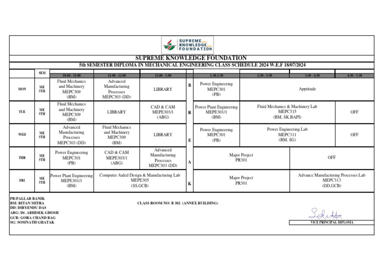 5th Sem DME Class Schedule | PDF | Engineering | Mechanical Engineering