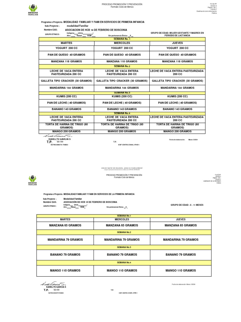 Minuta Refrigerios 2024 | PDF | Productos Glandulares Animales | Lechería