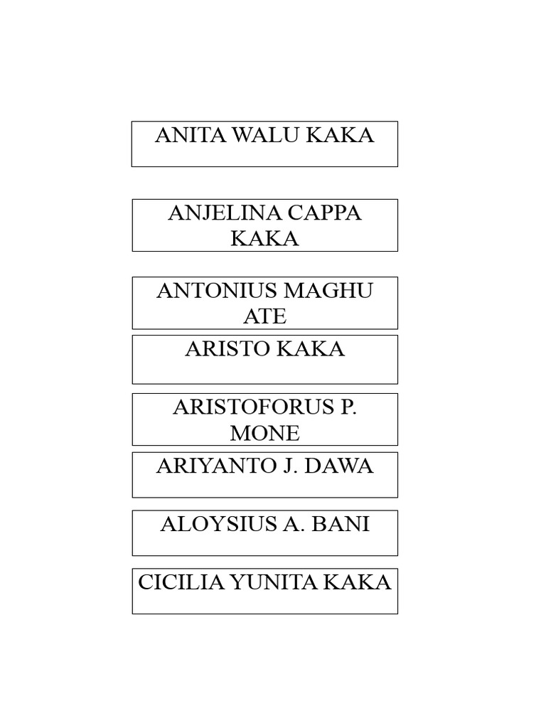 Anita Walu Kaka | PDF