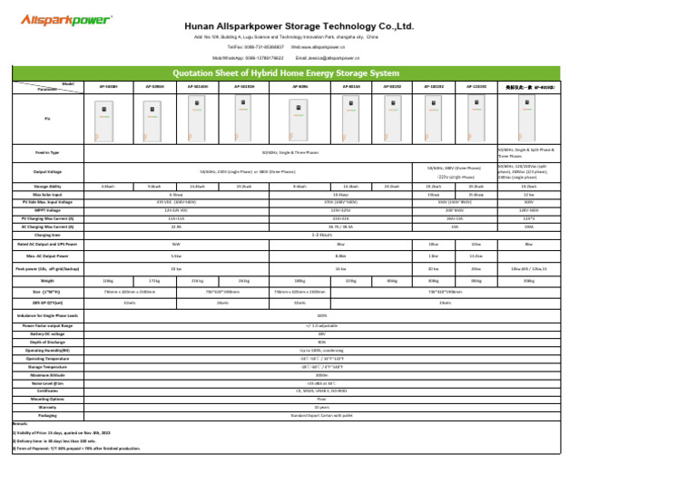 Allsparkpower ESS of Boltpower Storage | PDF | Alternating Current | Electric Power