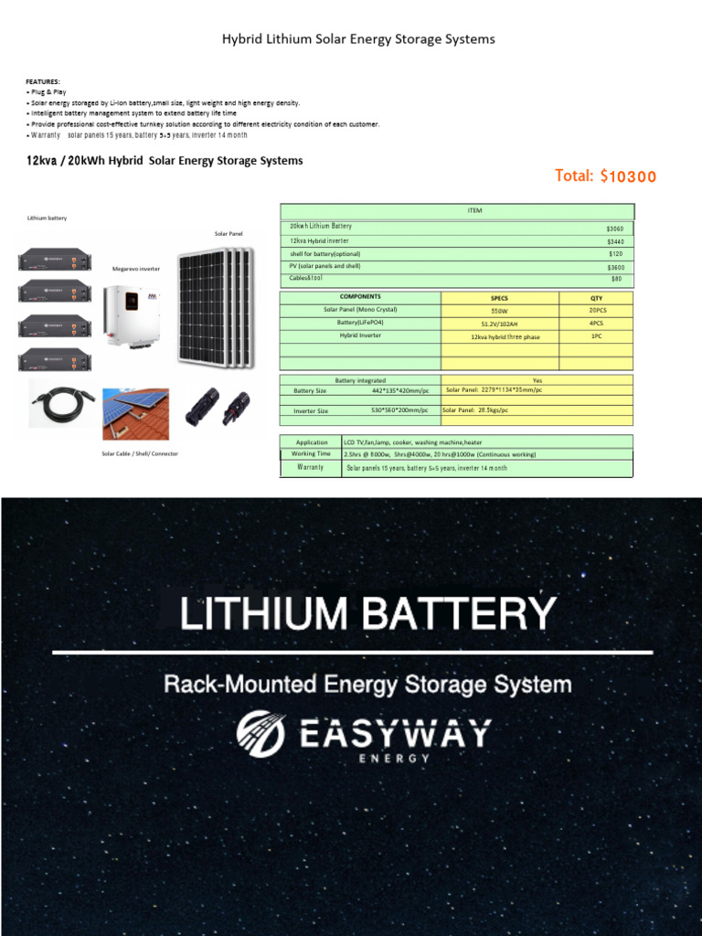 Hybrid 12kva Solar System With Panel | PDF | Solar Power | Solar Panel