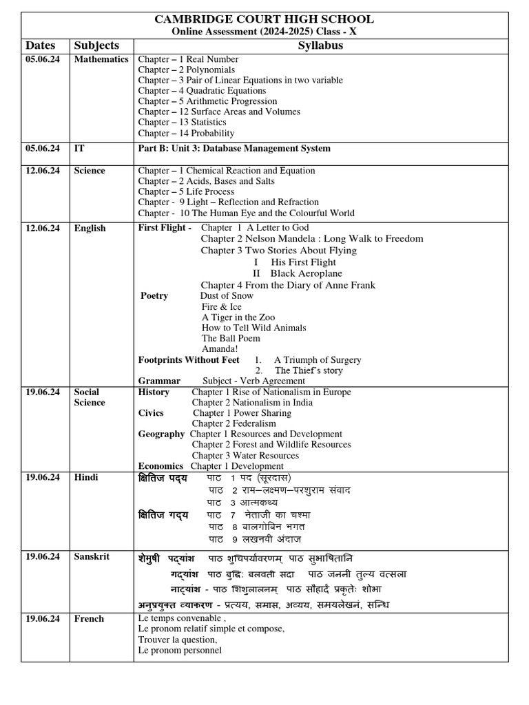 Syllabus and Time Table For Online Assessment | PDF | Mathematics
