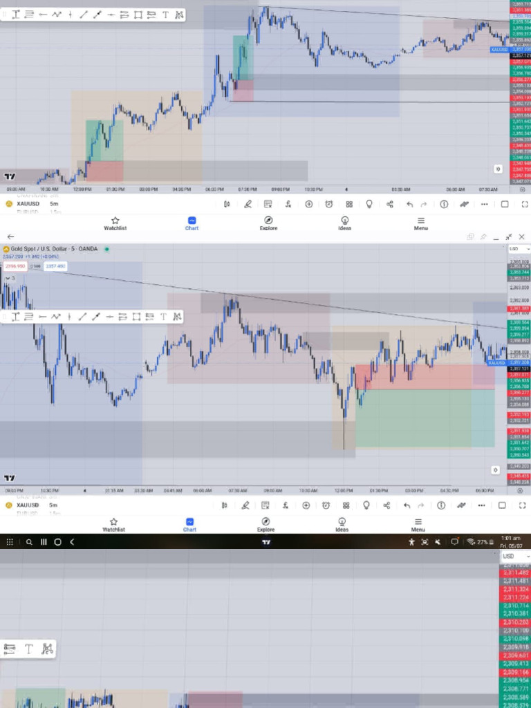 Back Test | PDF