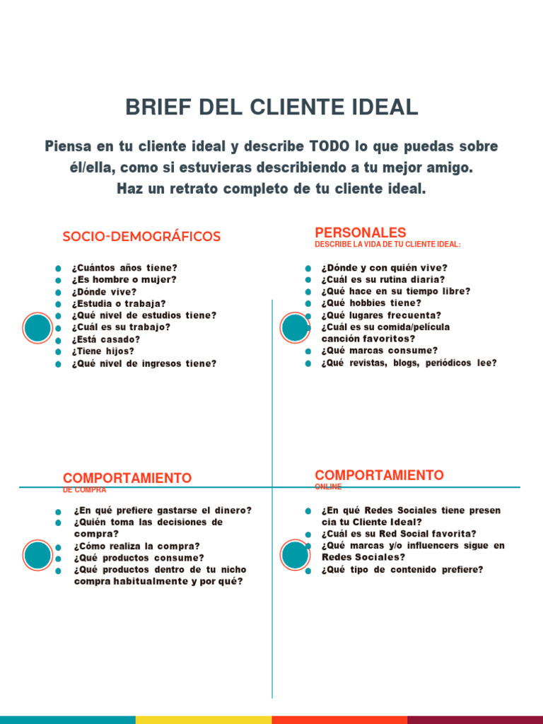 Brief Del Cliente Ideal | PDF