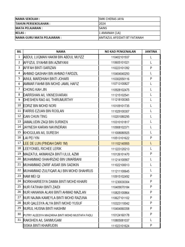 RPM Borang Rekod Transit Sains 1A | PDF