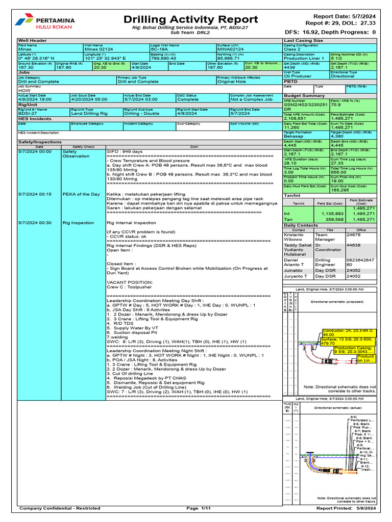 Drilling Activity Report-Directional - PHR - MINAHW23 - P08 - 2024-5-7 ...