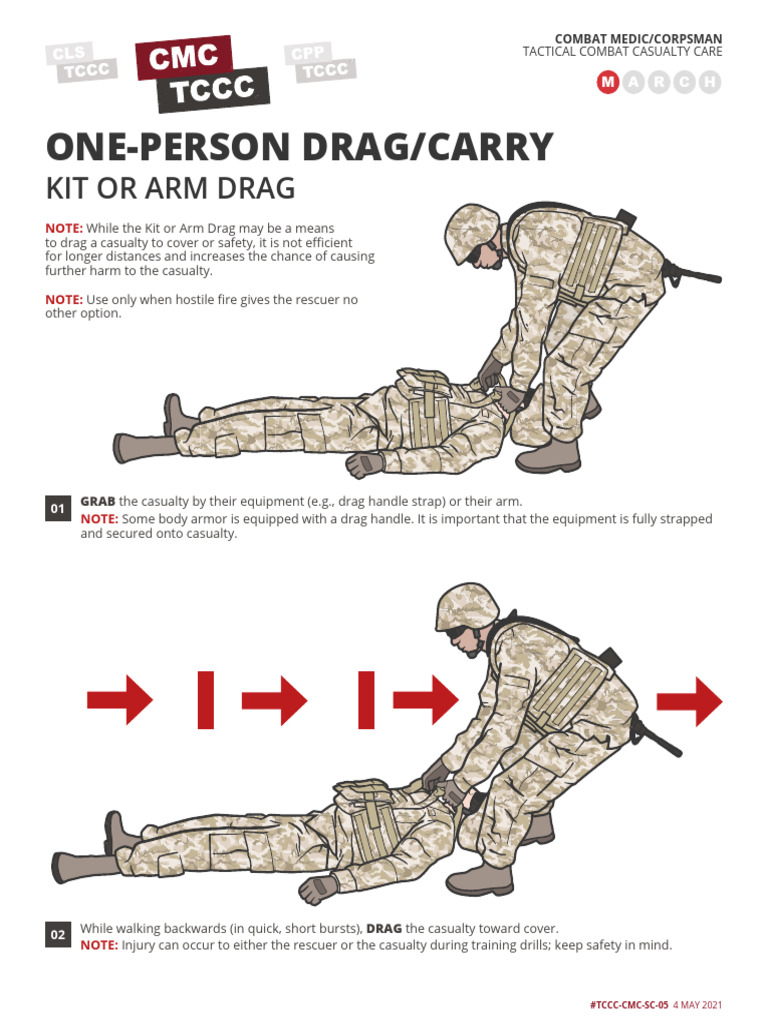 5 One-Person Drag:Carry Kit or Arm Drag | PDF
