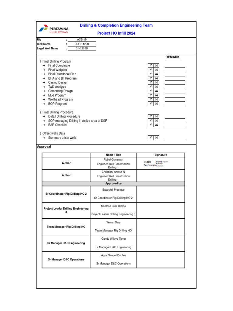Drilling Program 5F-0306B RFD | PDF | Casing (Borehole) | Drilling