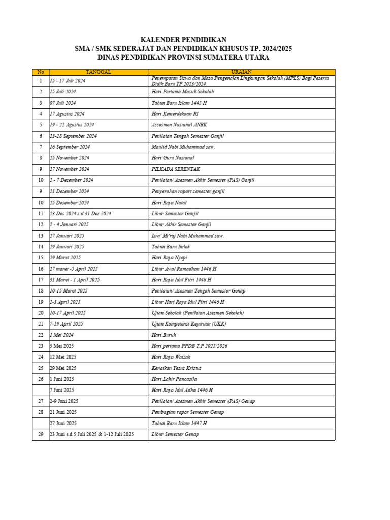 Kalender Pendidikan TP 2024-2025 Kesehatan | PDF