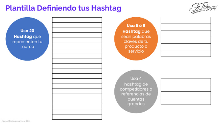 Plantilla Definiendo Tus Hashtag | PDF | Negocios