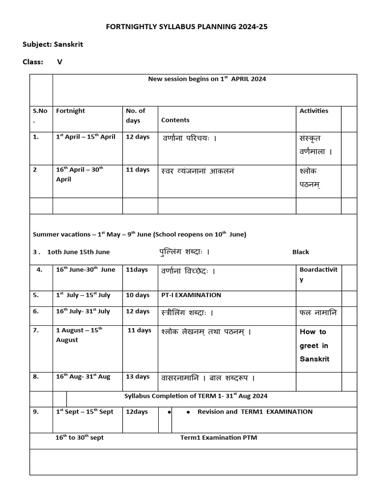Fortnightly Syllabus Planning 5th | PDF | Language Arts & Discipline