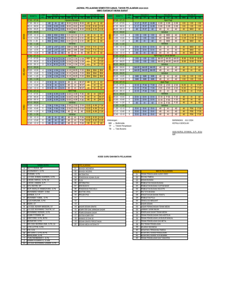 Roster Juli TA 2024-2025 Rev. 2 | PDF