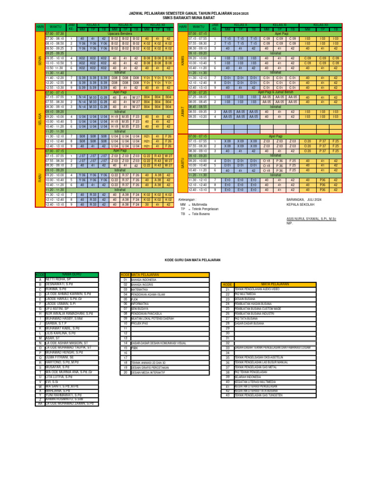 Roster Juli TA 2024-2025 Fix | PDF