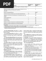 Table 7-1 Design Parameters-Inpatient Spaces - ASHRAE STD 170-2021 Ventilation of Health Care ...