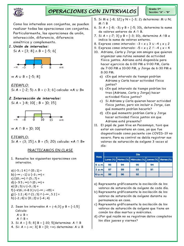 Recurso Intervalos - Operaciones - Union - Intersección | PDF | Matemáticas