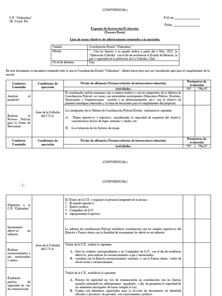 3a Parte ESQUEMA - GN | PDF | Gobierno