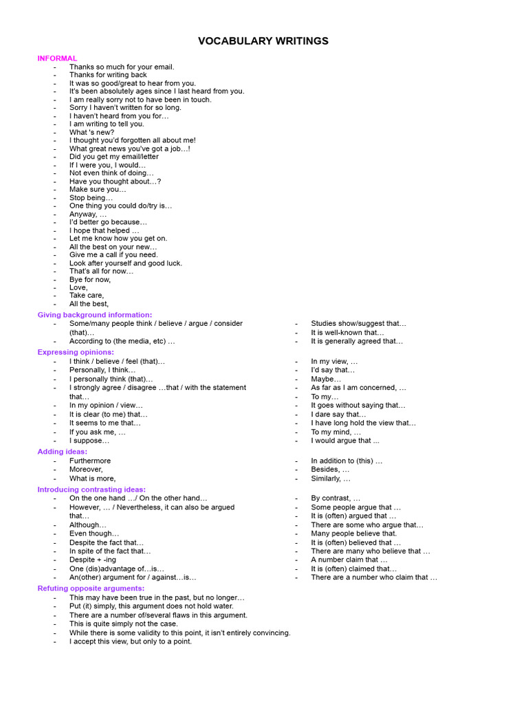 Informal and Formal Writing Vocabulary | PDF | Reason | Argument