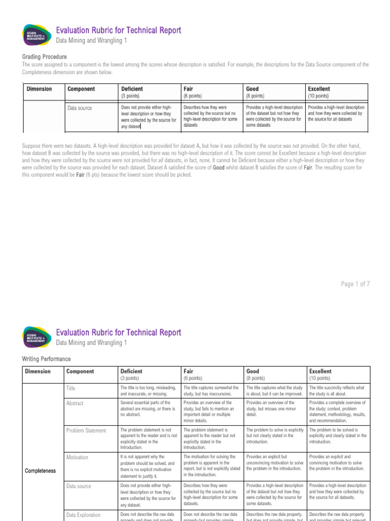 Evaluation Rubric For Technical Report-Final Project | PDF | Data | Concept