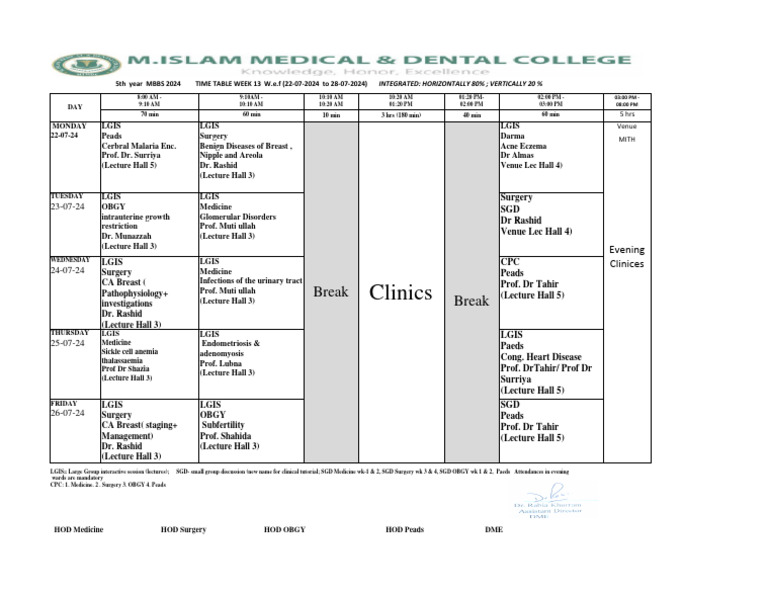 5th Year MBBS Time Table WK 13 | PDF | Breast | Secondary Sexual Characteristics
