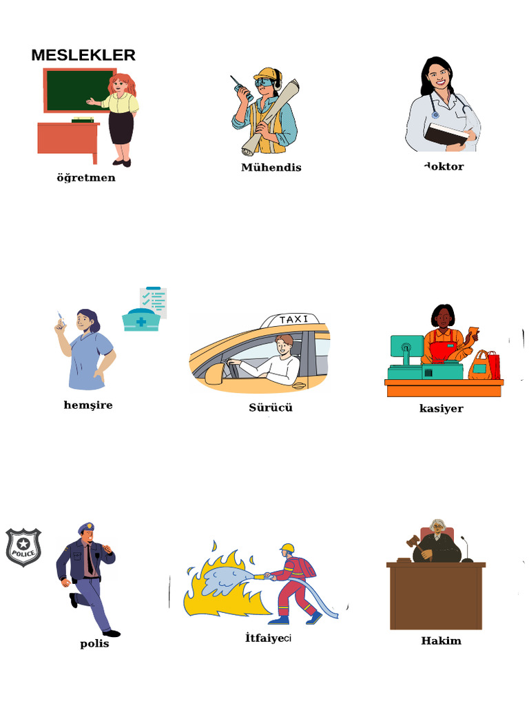 Meslekler | PDF
