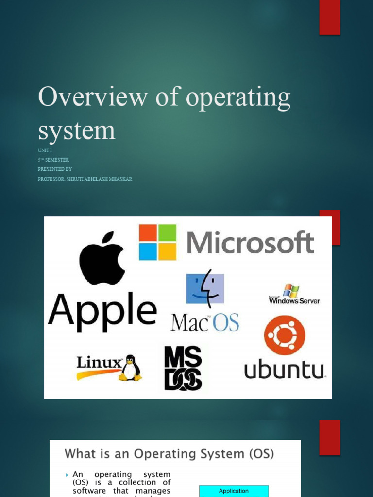 Overview Of Os Unit 1 Final Pdf Operating System Process Computing 