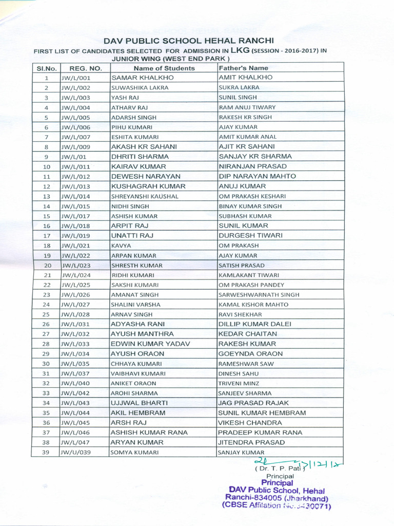 Selection List LKG UKG | PDF