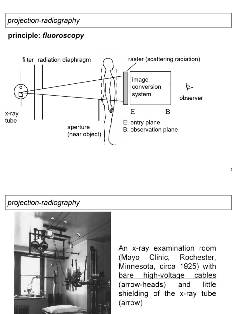 03 Projection Radiography | PDF | Radiography | X Ray