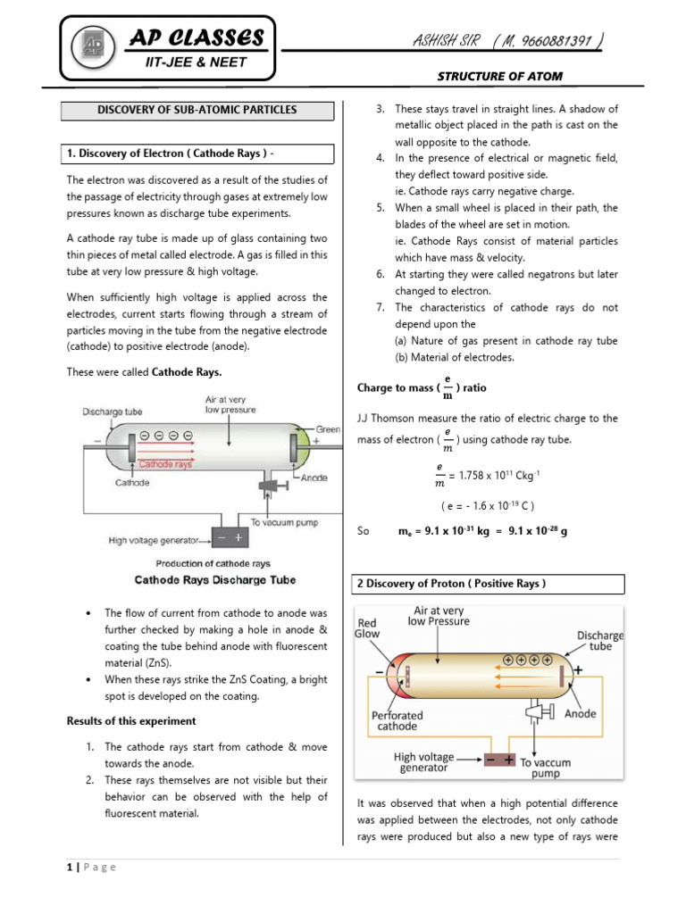 Structure of Atom AP Classes | PDF | Electromagnetic Radiation ...