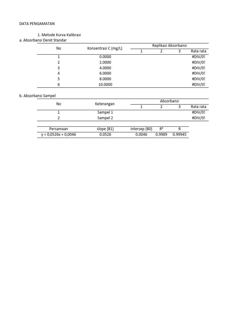 Sahruladisaputra Sertikom | PDF