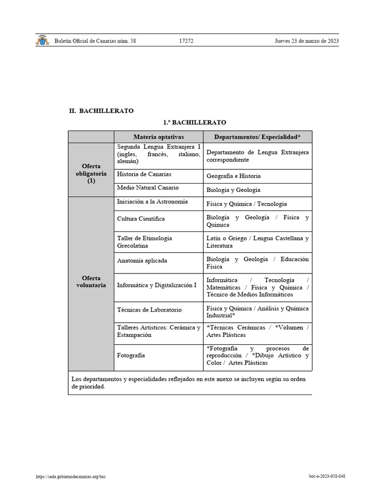 Anexo 8 Decreto 30 Ordenacion Curriculo Bachillerato | PDF | Biología ...