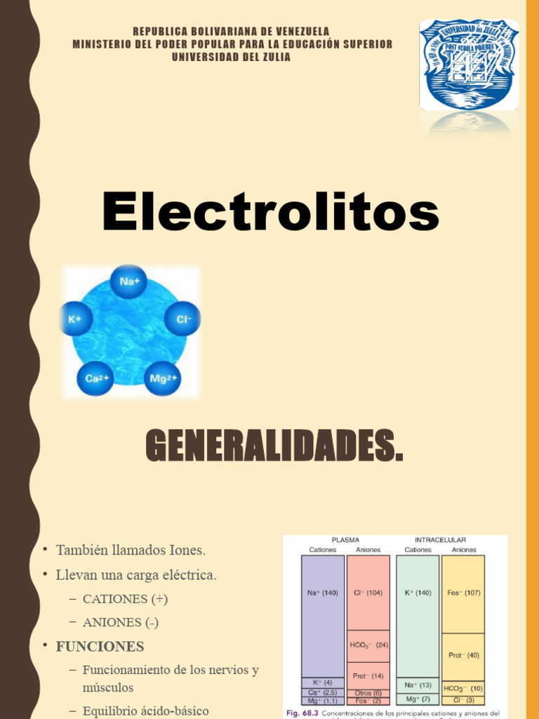 Electrolitos: Funciones y Trastornos del Sodio | PDF | Sodio | Potasio