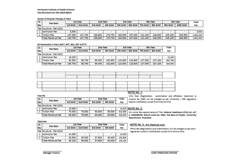 Fee Structure Batch FA 2023 ONLY 1 | PDF | Fee | Taxes