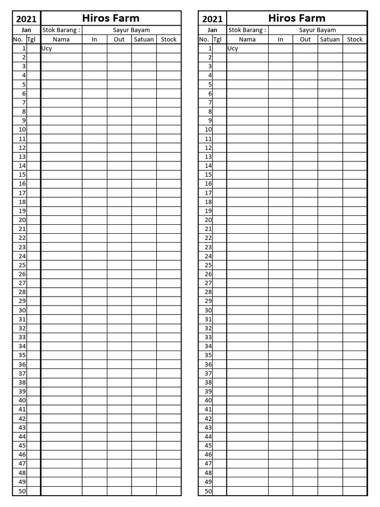 Tabel Stok Barang | PDF