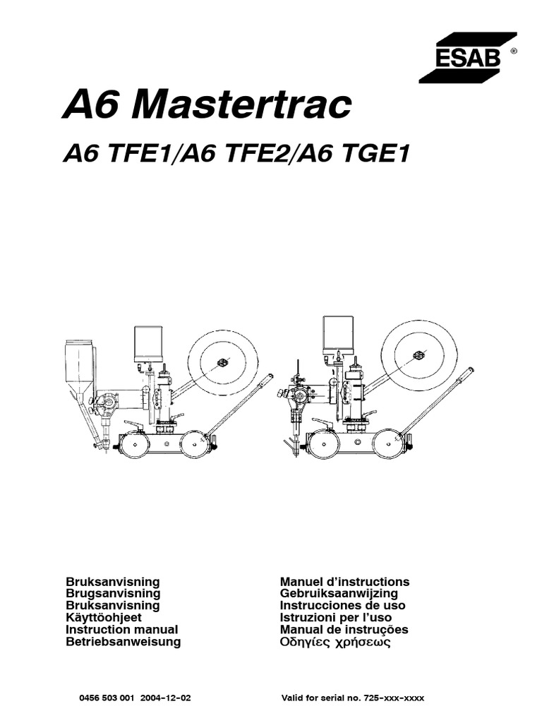 A6 Mastertrac: A6 TFE1/A6 TFE2/A6 TGE1 | PDF