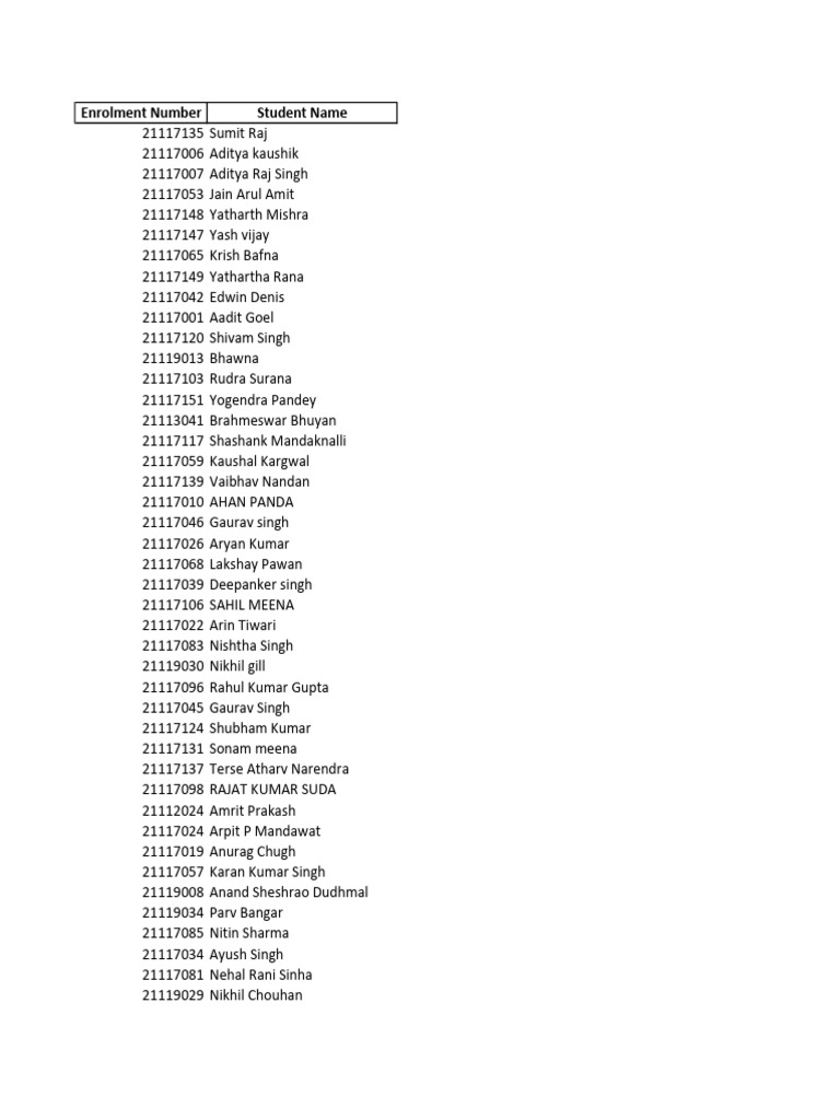 MIN-537 IC Engines | PDF