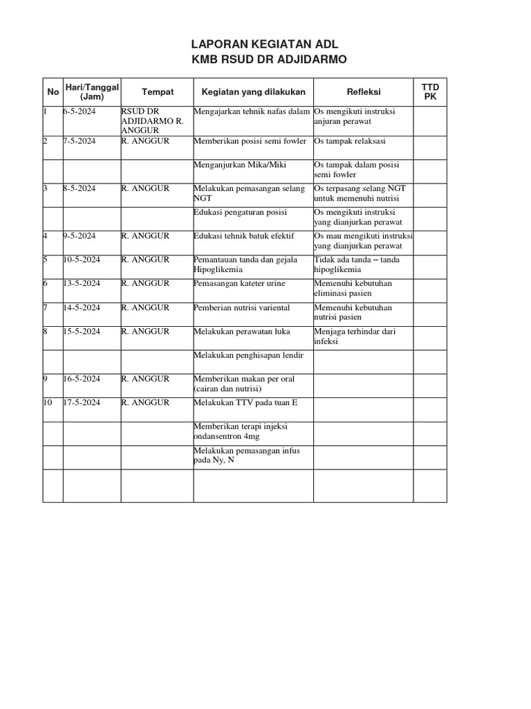 Laporan Kegiatan Adl KMB Rsud DR Adjidarmo - Tetik Riyanti | PDF | Sains & Matematika