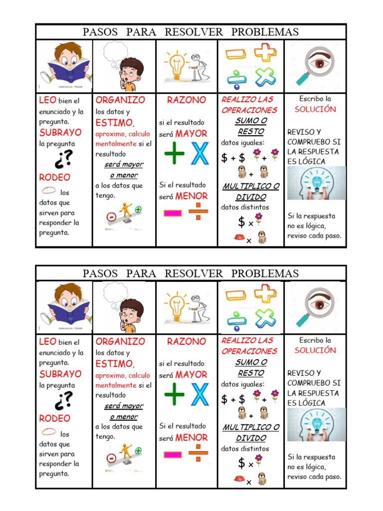 Pasos para Resolver Problemas | PDF | Matemáticas | Matemáticas Aplicadas