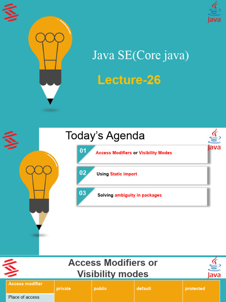 Java Access Modifiers and Static Import | PDF | Inheritance (Object Oriented Programming) | Java ...