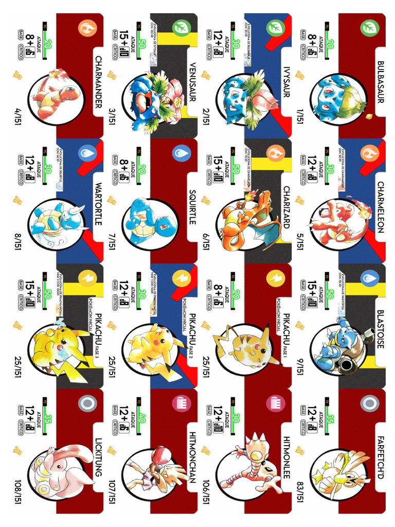 Pokémon - Imprimir 1 Vez + Fichas | PDF