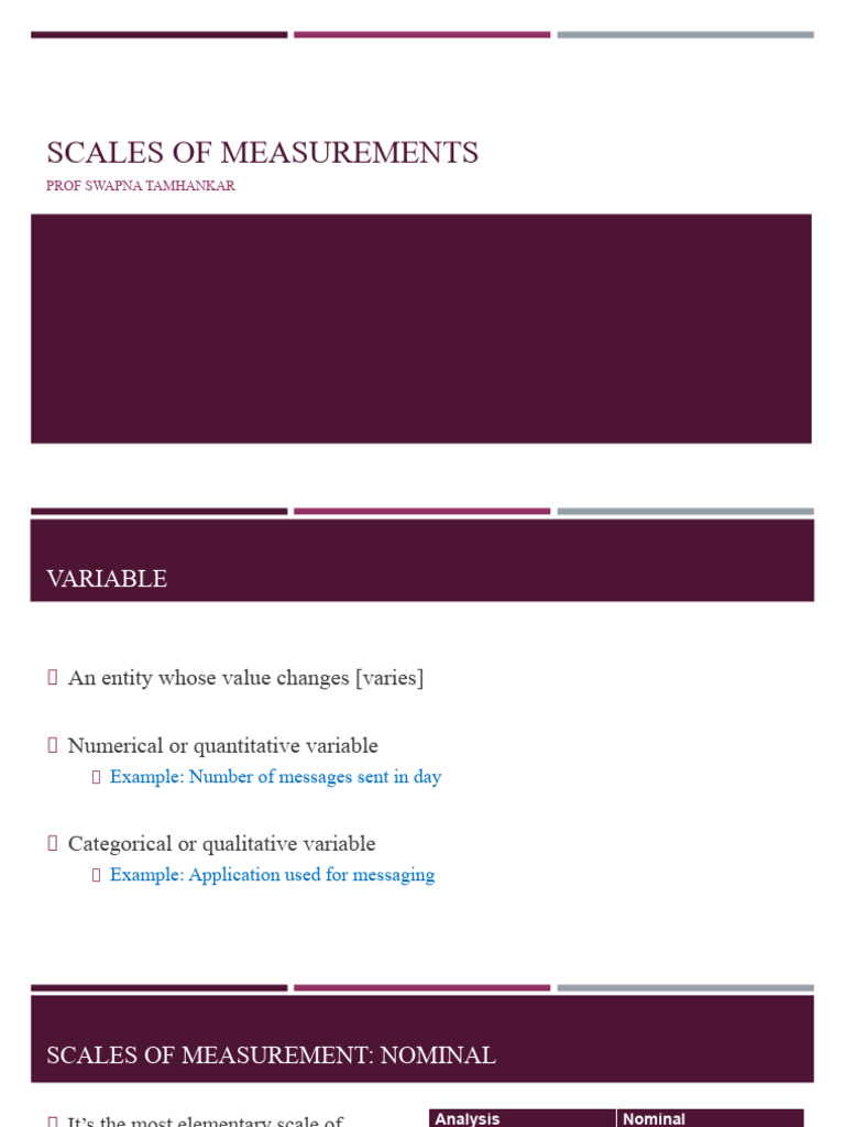 Understanding Measurement Scales in Research | PDF | Level Of Measurement