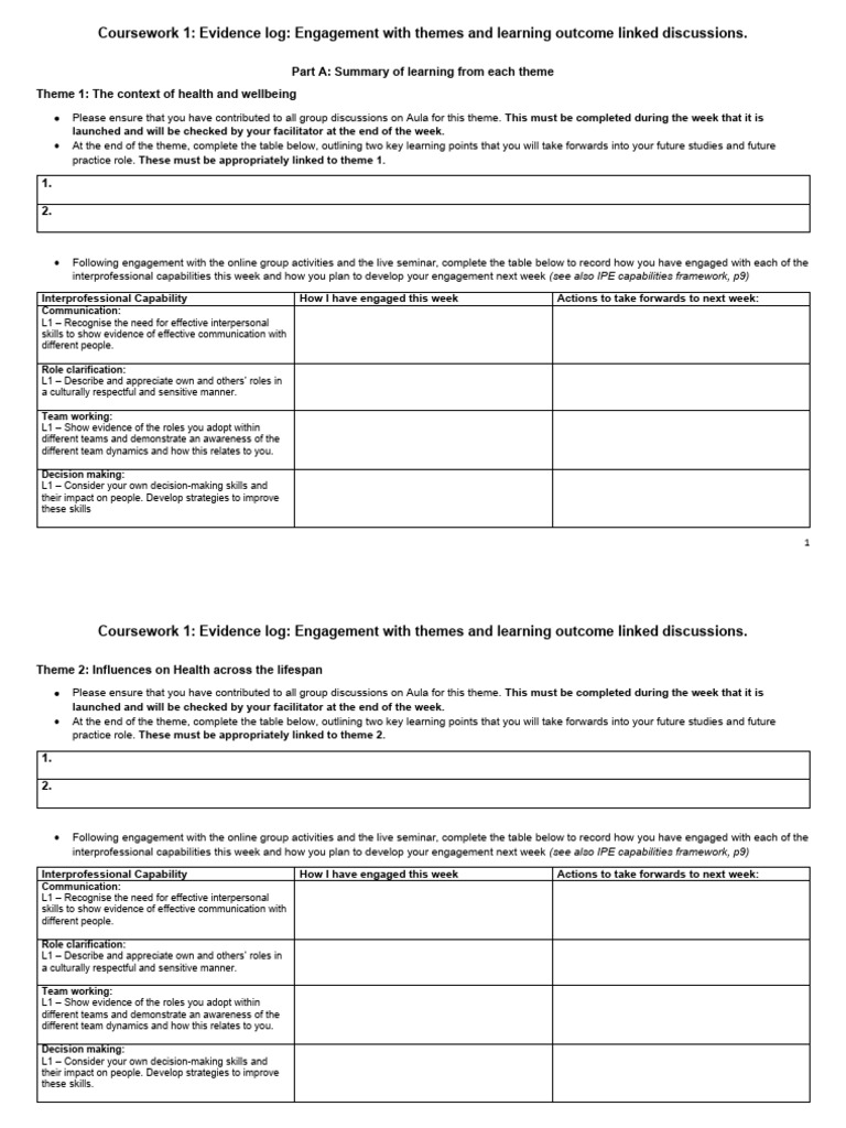 Coursework 1 Evidence Log | PDF | Communication | Health Promotion