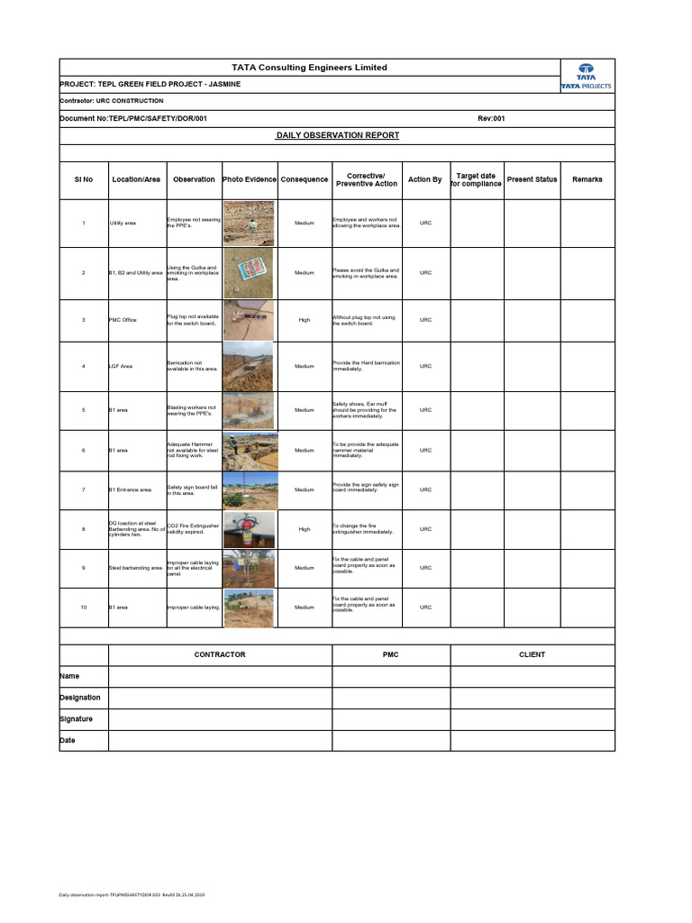 Daily Observation report-TCEL Rev001 Dt.14.10.2023 | PDF | Safety