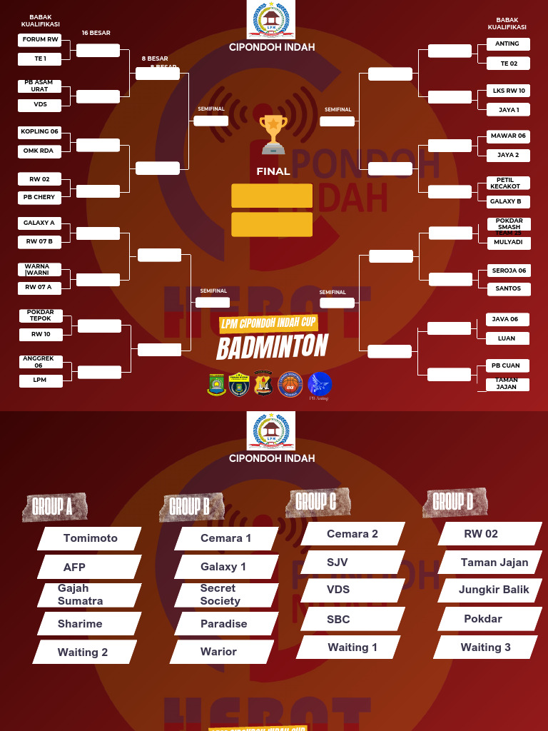 Bagan Pertandingan Lomba Kemerdekaan | PDF