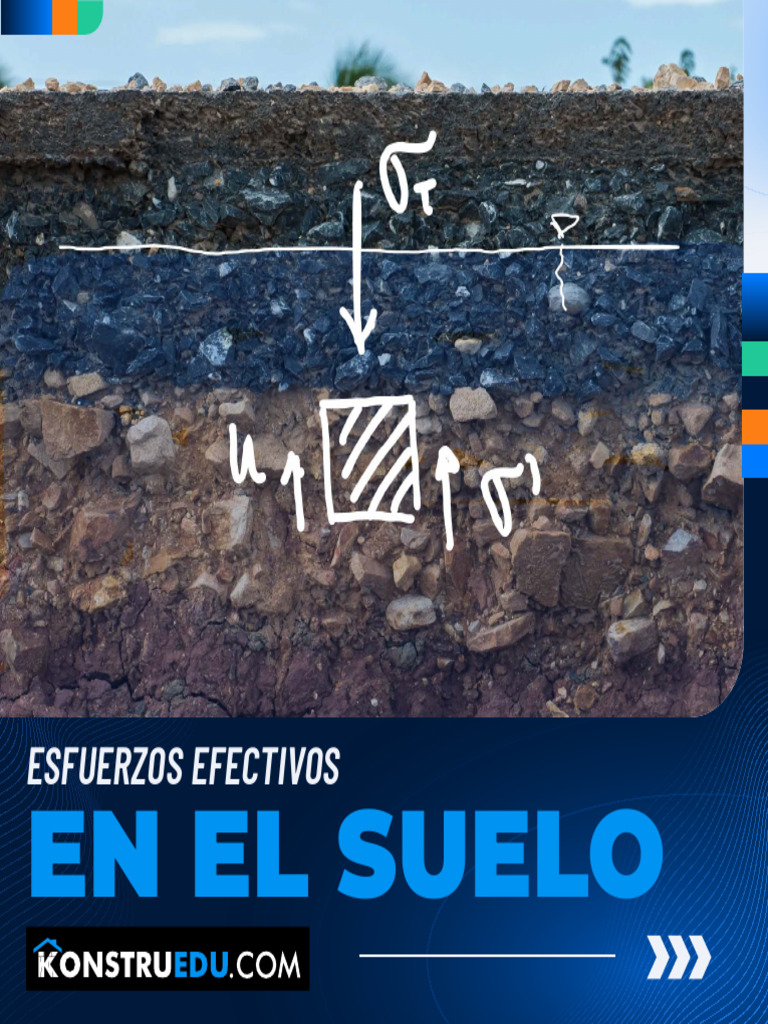 Esfuerzos Efectivos en El Suelo | PDF