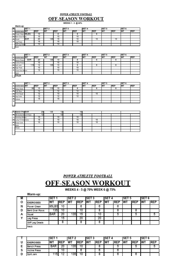 Football Off-Season Workout Plan | PDF | Weight | Management Of Obesity