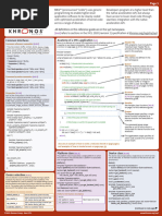 Java Quick Reference Guide | PDF | Constructor (Object Oriented ...