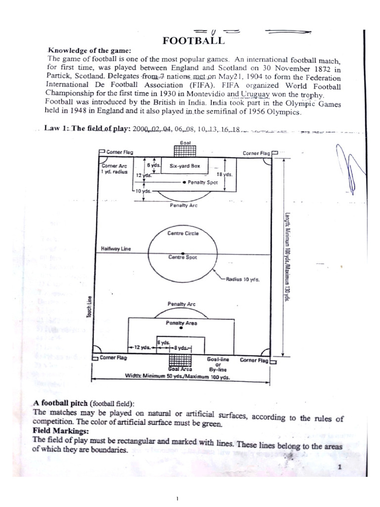 ICSE CLASS X PHYSICAL EDUCATION - Football Notes | PDF