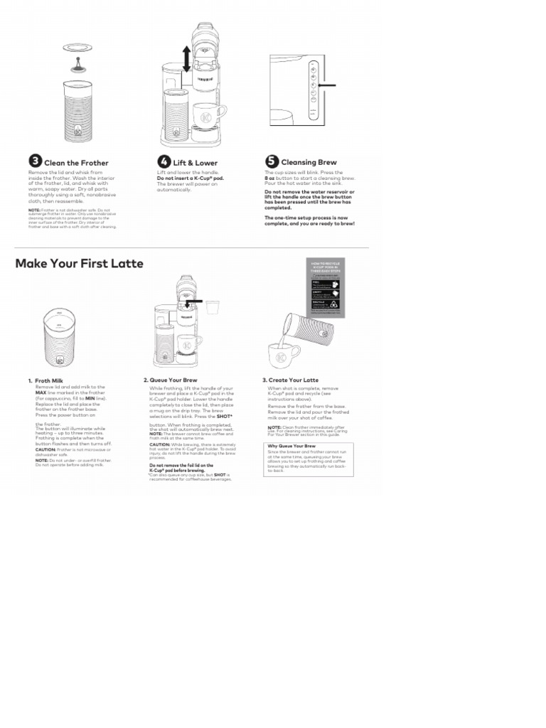 User Manual Keurig K-Café Essentials (English - 8 Pages) | PDF | Coffee ...