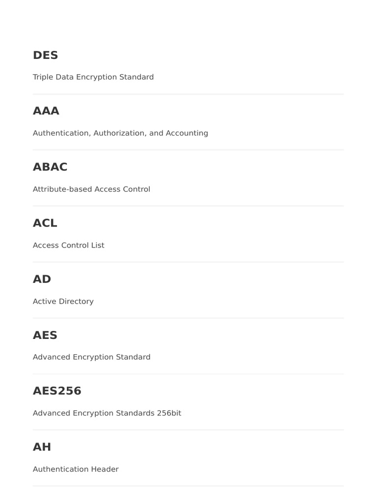 CompTIA Security 601 Acronyms | PDF | Transport Layer Security ...