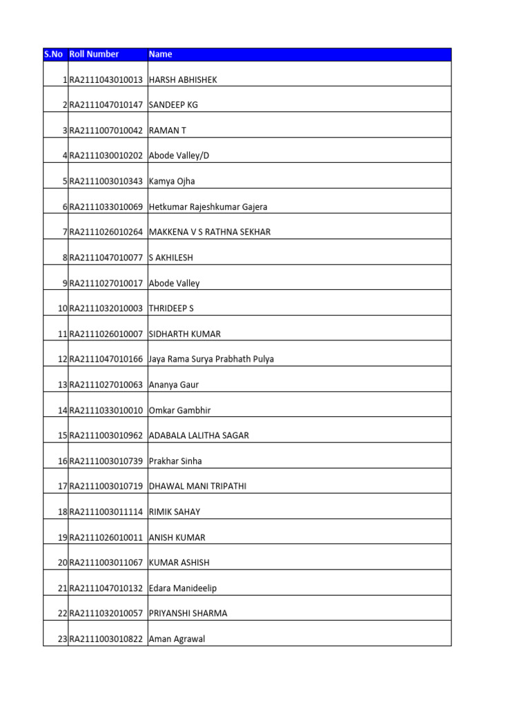 Accenture Assessment 27-07-2024 | PDF